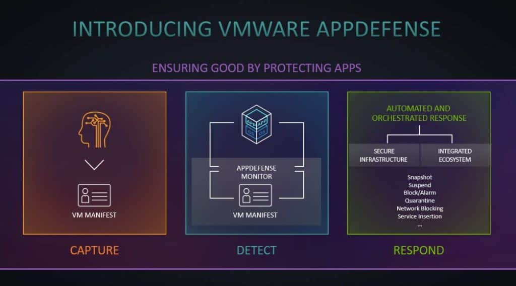 #VMworld 2017 – The AWS Era Has Begun with VMware Cloud on AWS | vMiss.net