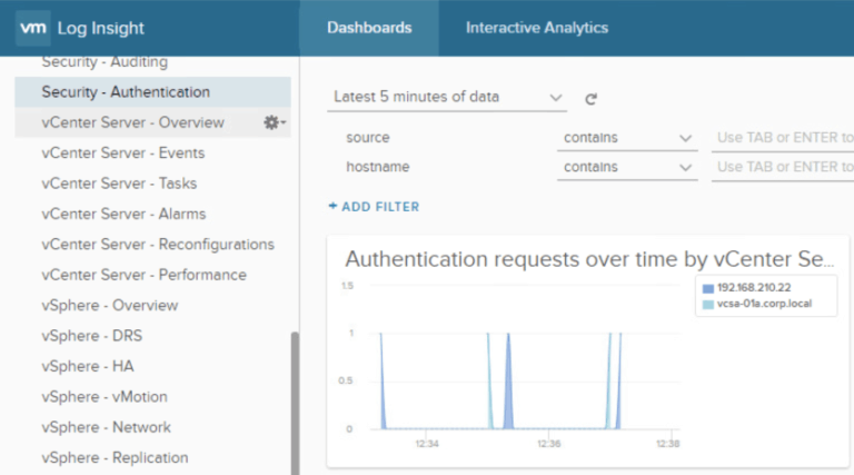 The Power of vRealize Log Insight | vMiss.net
