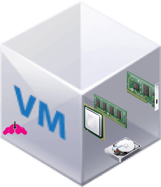 VMware vSphere Basics | vMiss.net