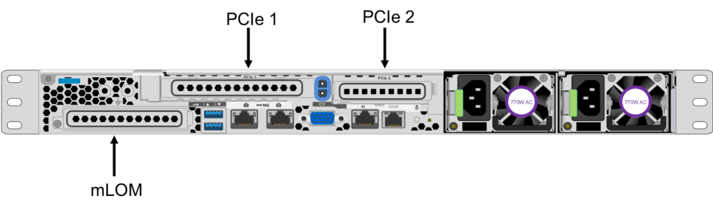 Cisco UCS C220 Deep Dive | vMiss.net